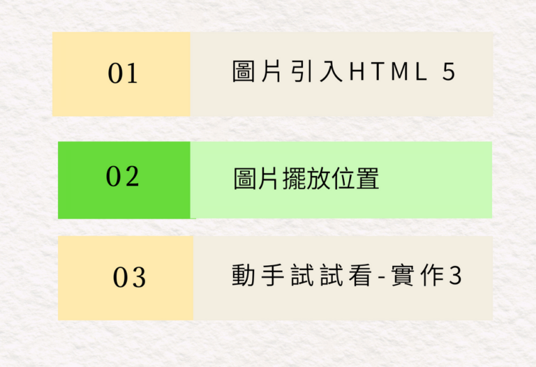 0基礎到程式語言專家 : HTML5 (三) 圖片擺放與樣式 - HOW OH 多好學