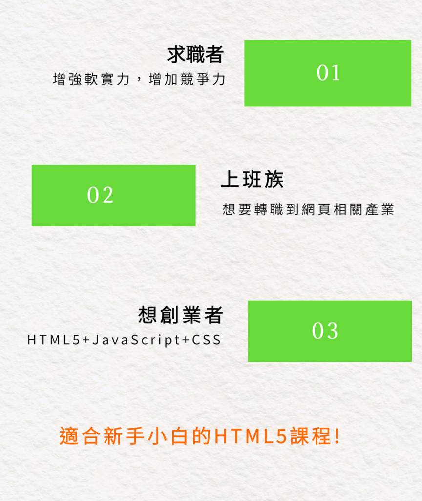 0基礎到程式語言專家 : HTML5 (三) 圖片擺放與樣式 - HOW OH 多好學